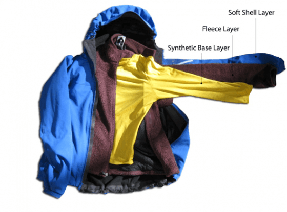 A Complete Guide to Base Layers For Hiking: What's Needed? - All ...