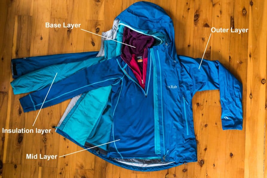 The Best Midlayer Options for Hiking - All Outdoors Guide